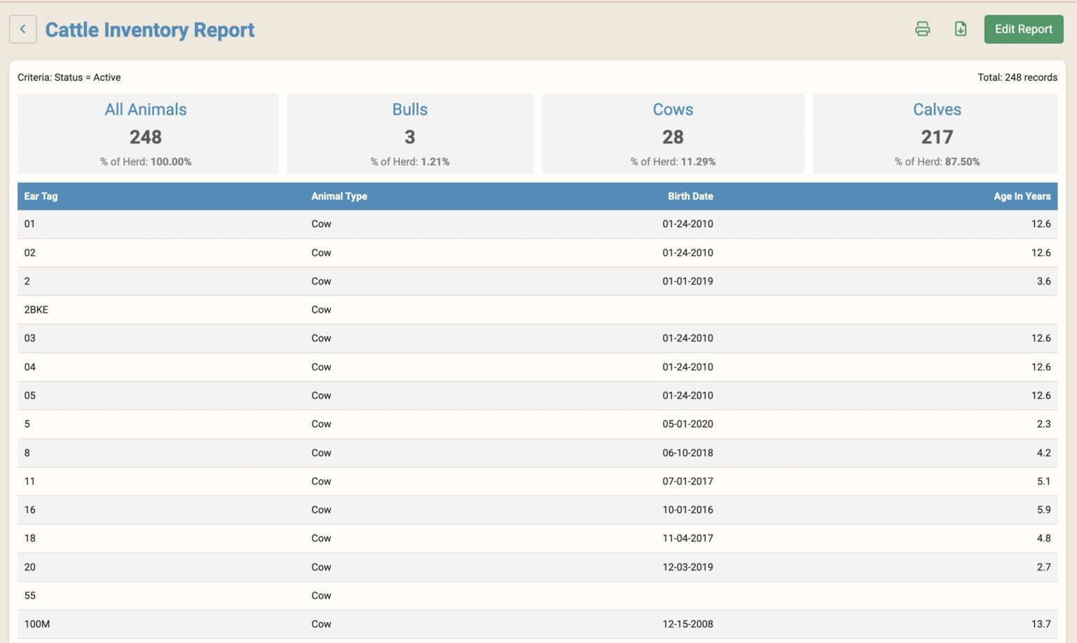 Record Keeping for Commercial Cattle - CattleMax