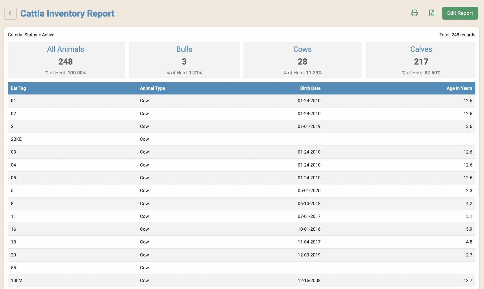 Beefmaster - CattleMax