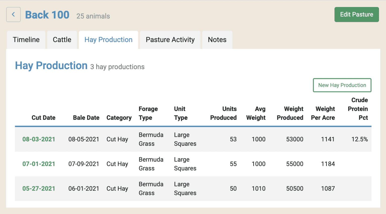 Pasture Management - CattleMax