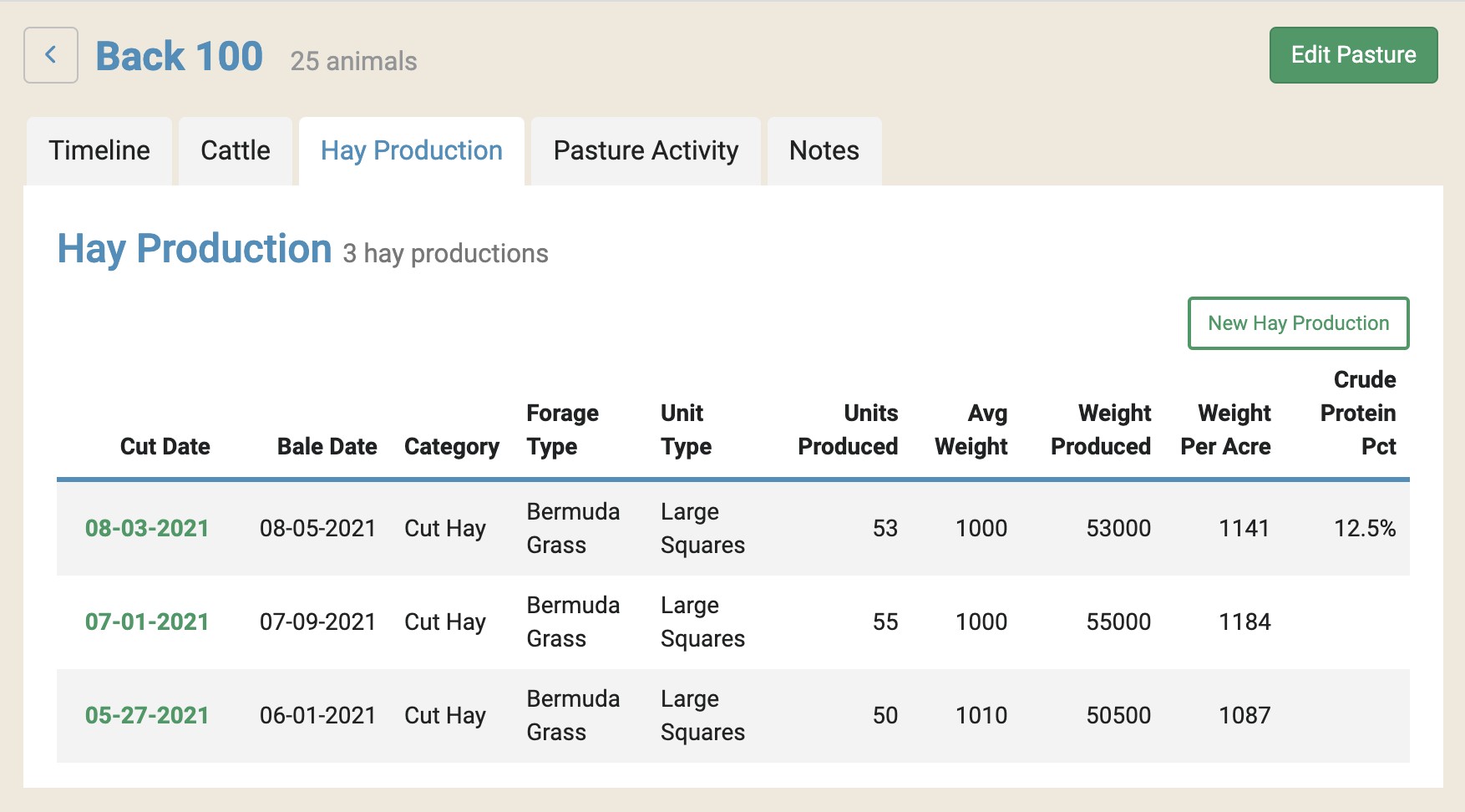 Pasture Management - CattleMax